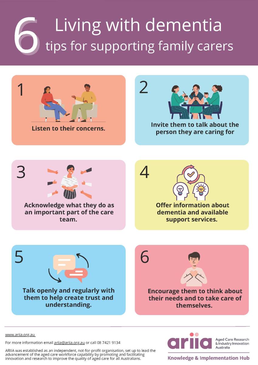 Living with dementia: Supporting family carers | ARIIA